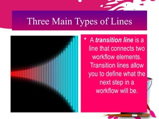 Elements of Visual Arts (Contemporary Philippine arts) | PPTX