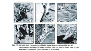 ELEMENTS OF VISUAL INTERPRETATION OF AIR PHOTOGAPHS AND SATTELITE ...