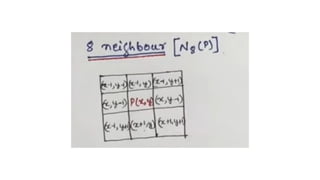 Elements of module 1 Visual Perception.pdf