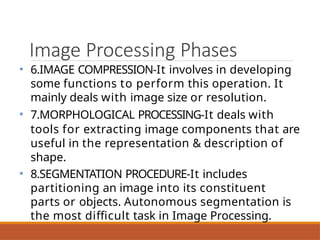 Elements of visual perception in digital image processing | PPTX