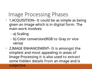 Elements of visual perception in digital image processing | PPT