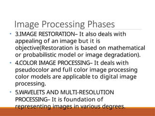 Elements of visual perception in digital image processing | PPT