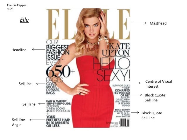 Elements on magazine cover