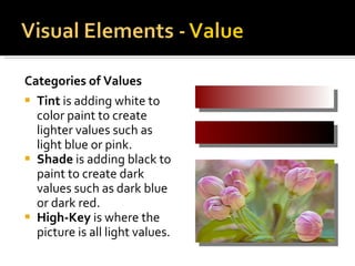 Elements & Principles of Design | PPS