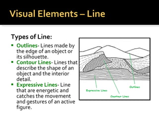 Elements & Principles of Design | PPS