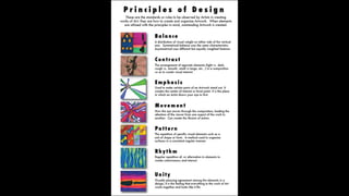 Elements + principles = composition | PDF