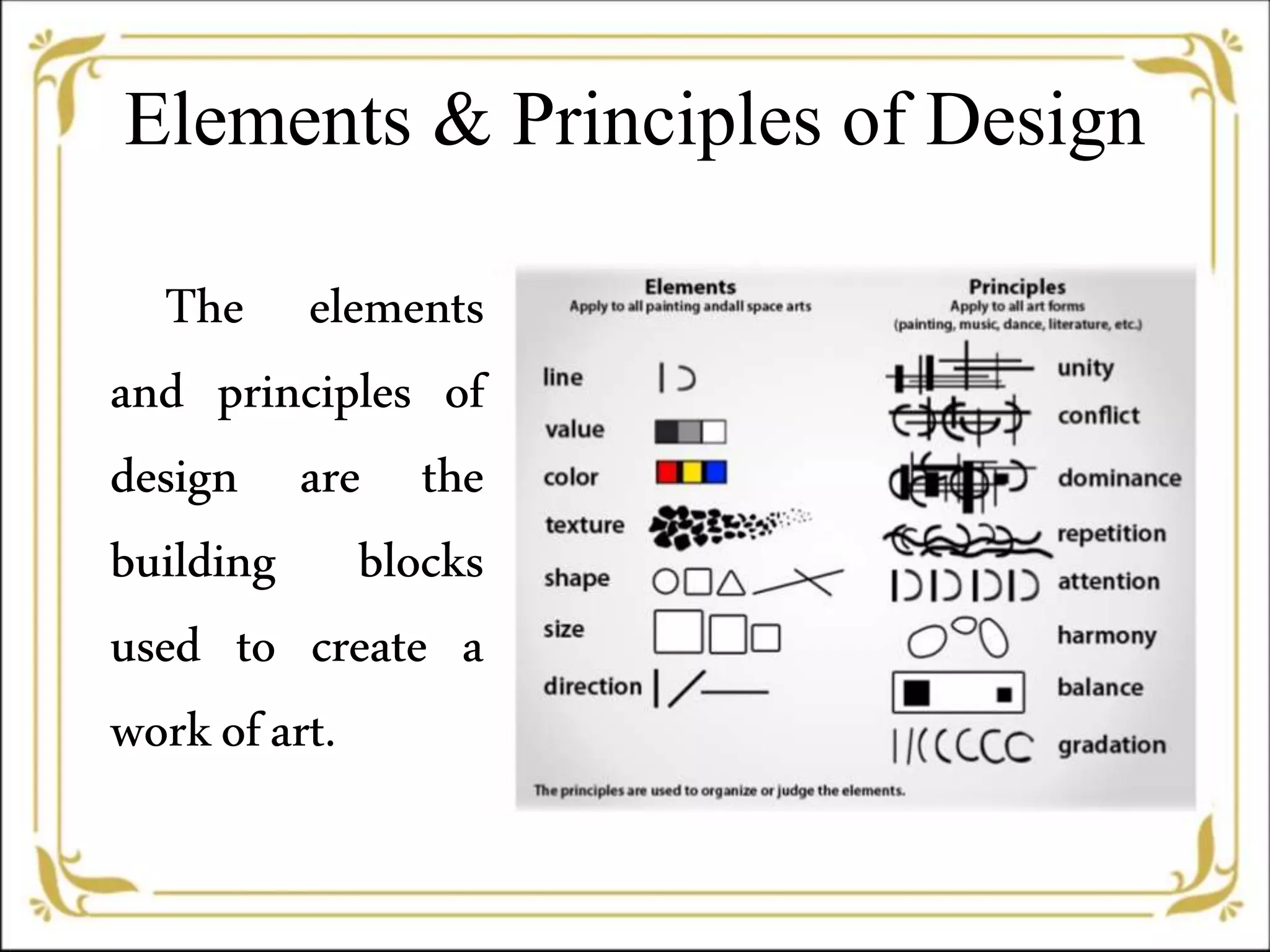 Elements and principles of design in context to Fashion | PDF