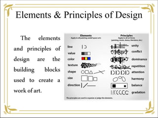 Elements and principles of design in context to Fashion | PPT