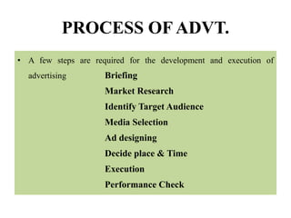 Elements, role & socio economic effects of advt | PPTX | Advertising ...