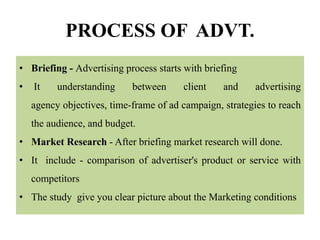 Elements, role & socio economic effects of advt | PPTX | Advertising ...