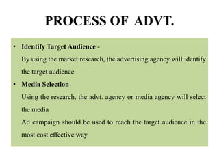 Elements, role & socio economic effects of advt | PPTX | Advertising ...