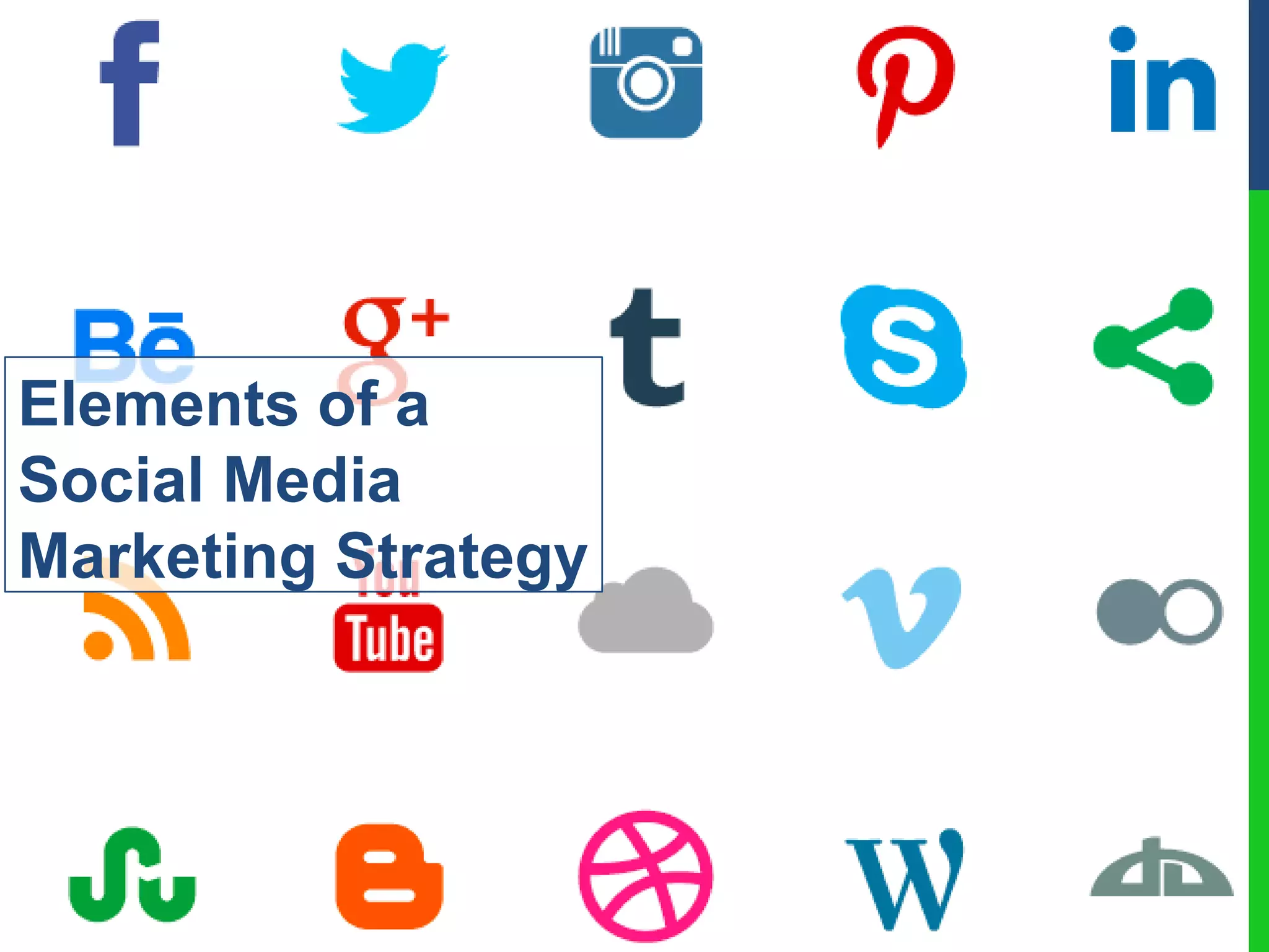 Elements of a Social Media Marketing Strategy | PPT