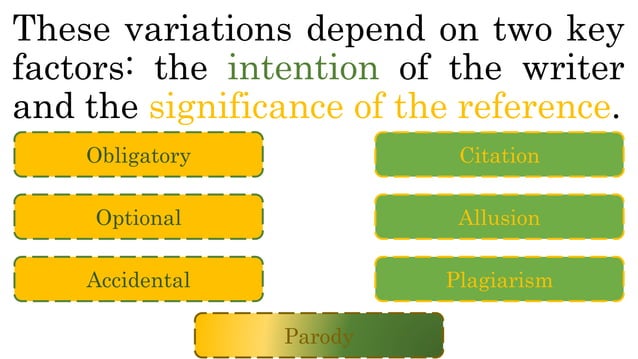Elements, Techniques and Literary Devices in Drama.pptx | Drama | Genres
