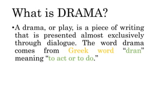 Elements, Techniques and Literary Devices in Drama.pptx