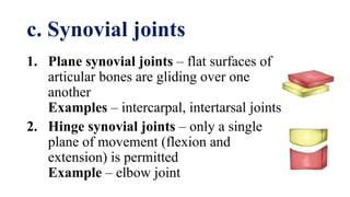 Elements to Arthrology | PDF