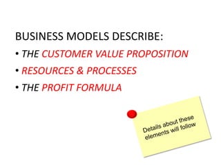 Elements to pharmacy business models | PDF