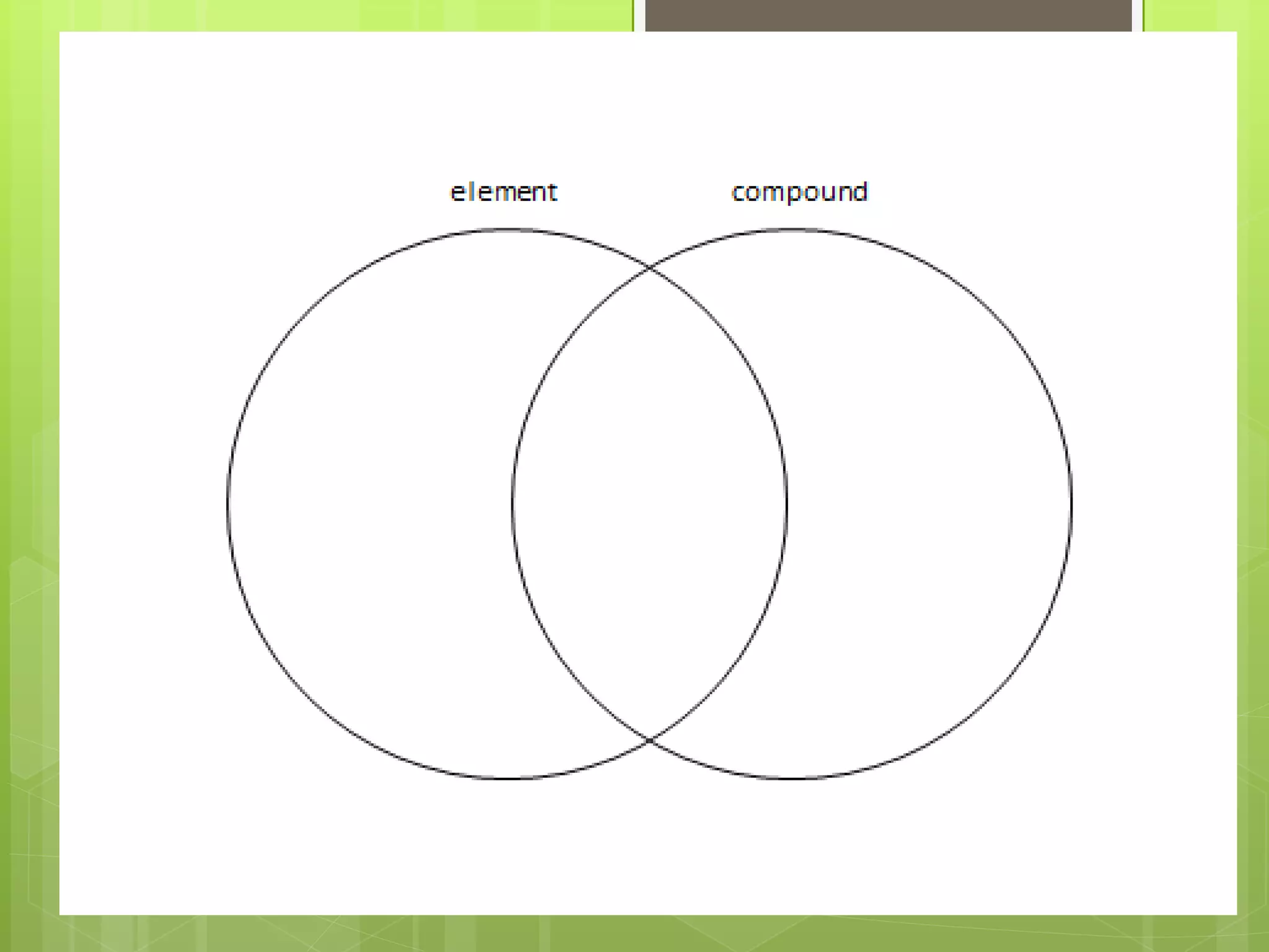 Elements vs. compounds | PPTX
