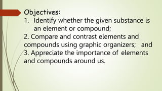 ELEMENTS VS COMPOUNDS.pptx | Chemistry | Science