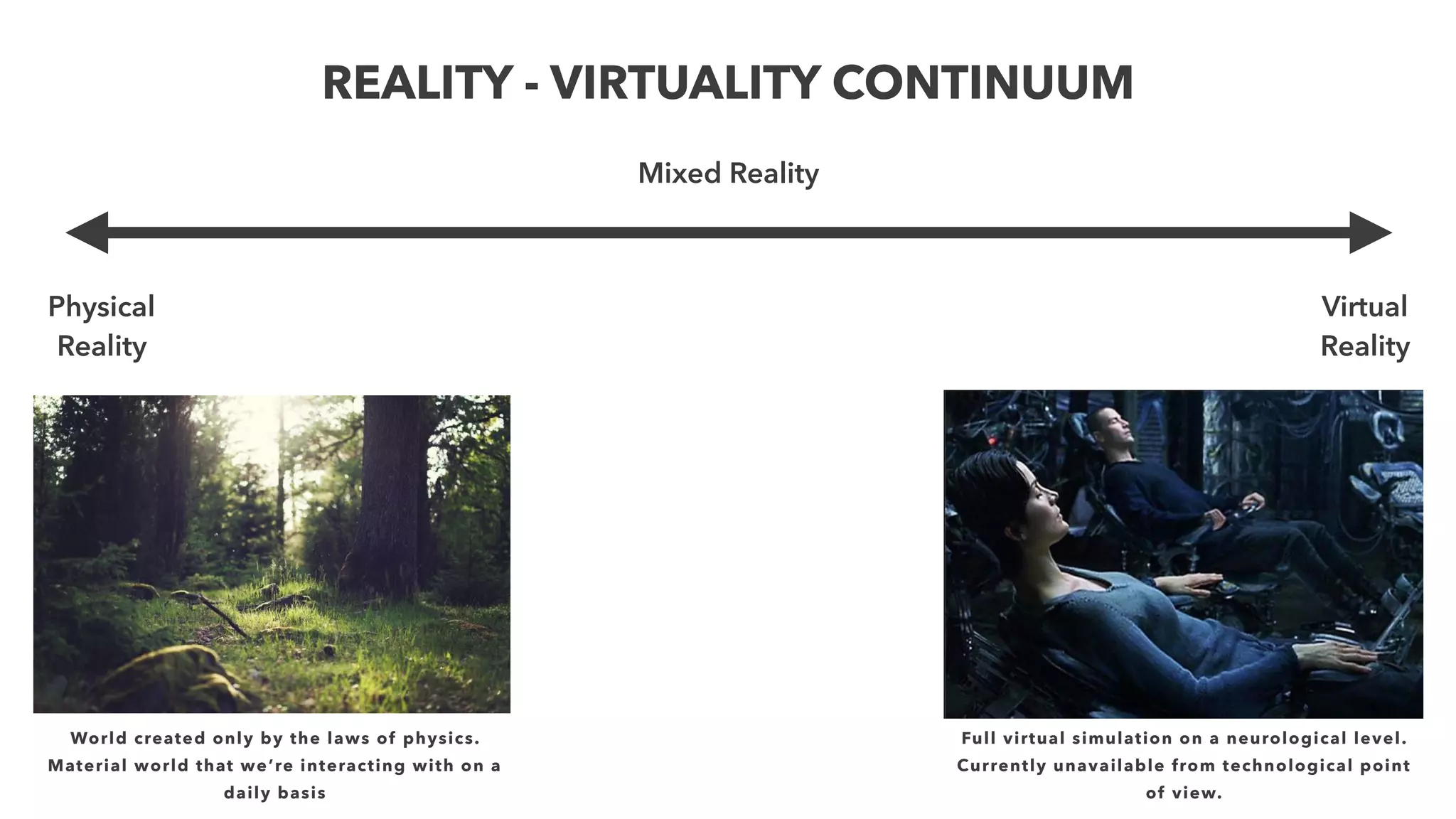 Paweł Ruszlewski - First steps in Mixed Reality design | PPT