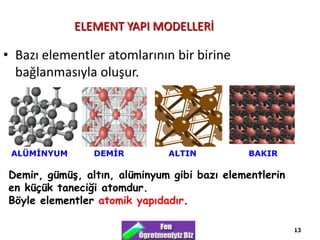6.SINIF ELEMENTLER,BİLEŞİKLER VE MOLEKÜLLER | PPTX