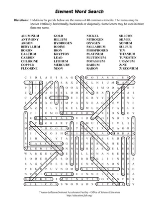 elementwordsearch.pdf | Chemistry | Science