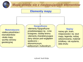 Elementy Mapy | PPS