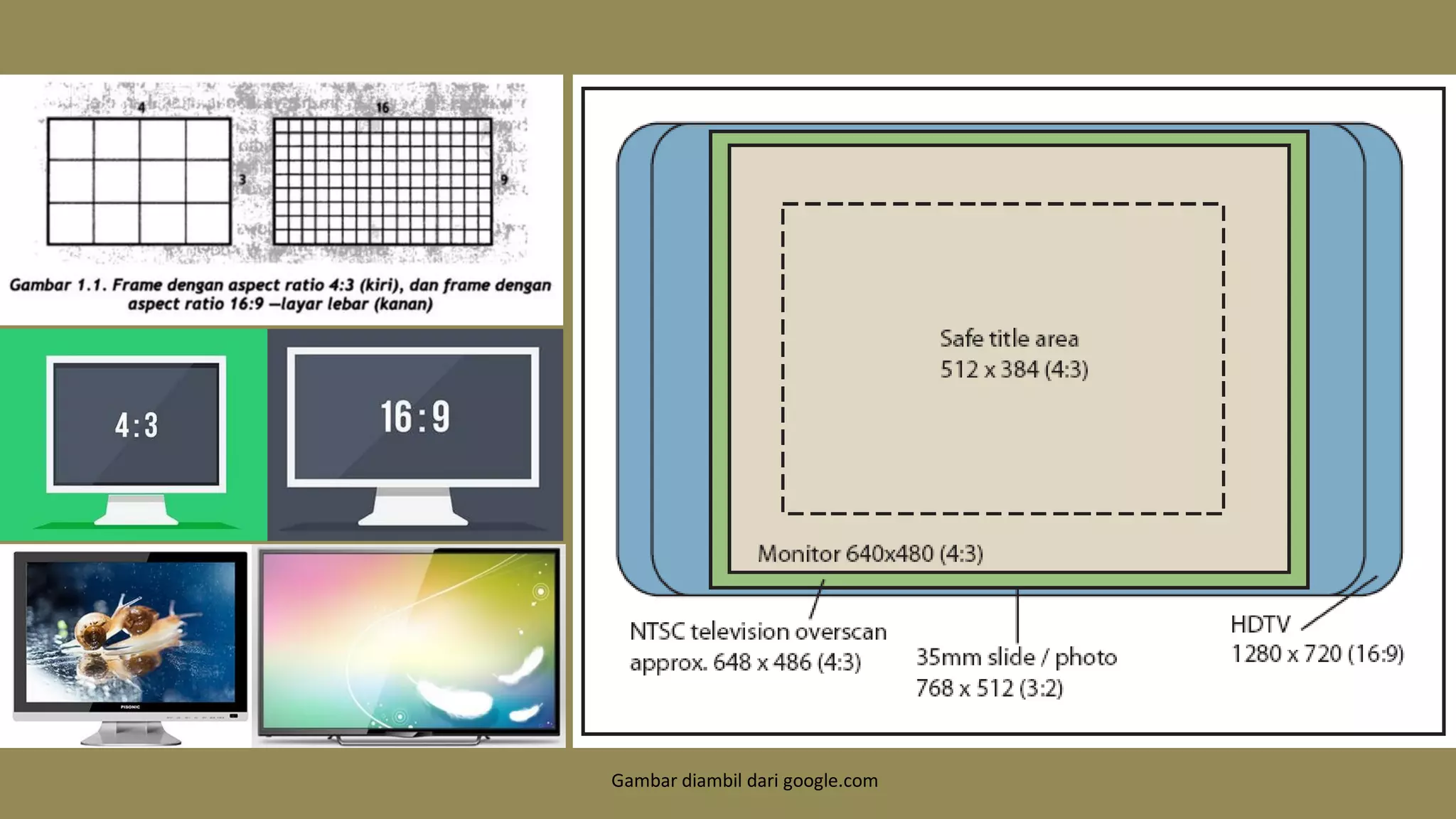 Elemen video dalam multimedia | PDF