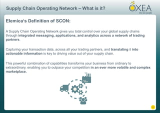Dr. Bernhard Herzog, Oxea GmbH – “Business Impact of a Supply Chain ...