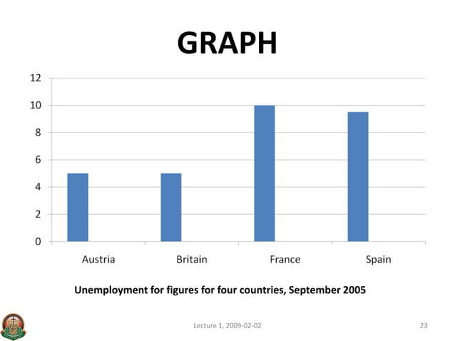 Elem lec intro | PPT