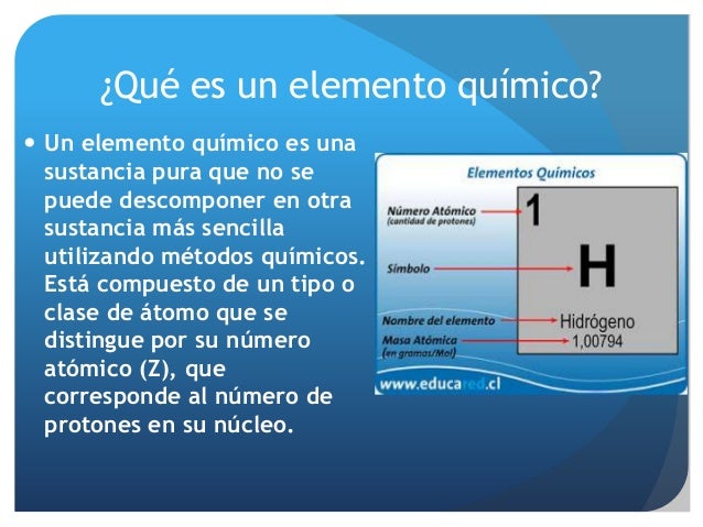Elemntos de la quimica