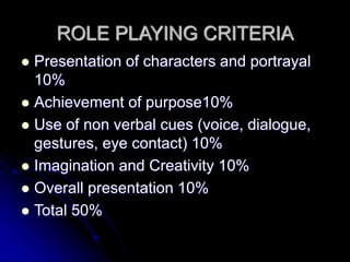 elements of drama.ppt