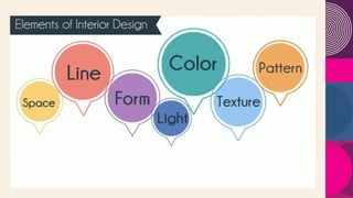 ELEMNTS OF INTERIOR DESIGN IN INTERIOR .pptx