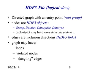 HDF5 Abstract Data Model | PPT