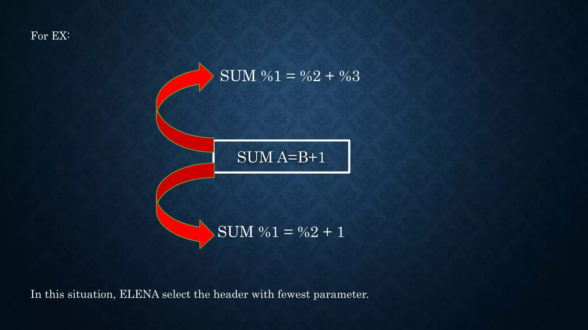 Elena Macro Processor | PPTX | Programming Languages | Computing
