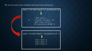 Elena Macro Processor | PPTX | Programming Languages | Computing