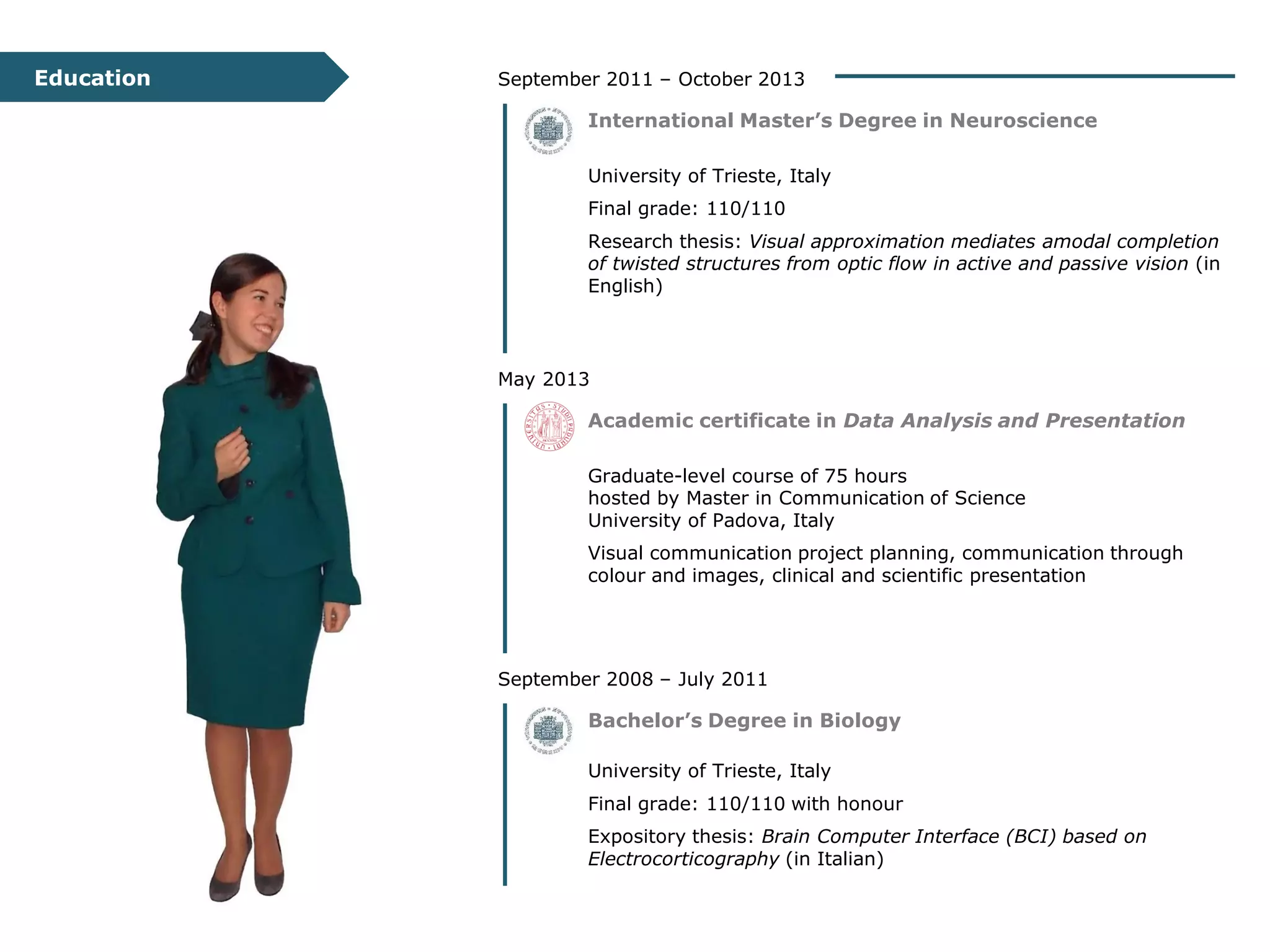 Visual résumé of Elena Milani | PDF
