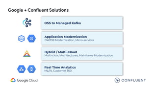 Navigating Your Data Landscape With Siddharth Desai and Elena Cuevas | Current 2022 | PPT