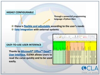 ELENA - Universal 3D CAD Interface | PPT