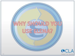 ELENA - Universal 3D CAD Interface | PDF