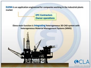 ELENA - Universal 3D CAD Interface | PPT