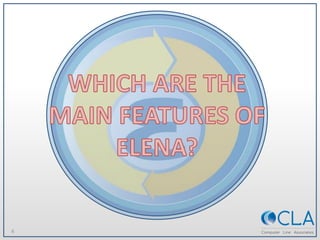 ELENA - Universal 3D CAD Interface | PPT