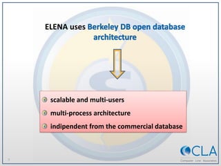 ELENA - Universal 3D CAD Interface | PDF