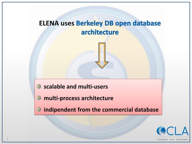 ELENA - Universal 3D CAD Interface | PPT