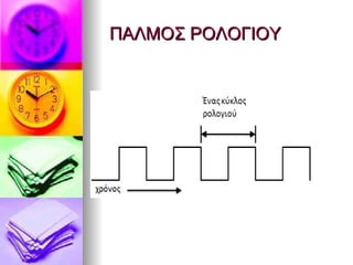 ΠΛΗΡΟΦΟΡΙΕΣ ΓΙΑ ΤΑ ΡΟΛΟΓΙΑ | PPT