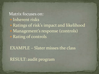 Elena korsakoova the matrix revisited internal controls | PPTX