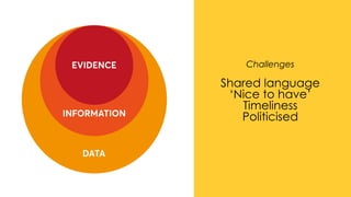 Capacity building for evidence informed practice | PDF