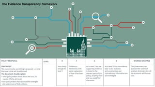 Capacity building for evidence informed practice | PDF