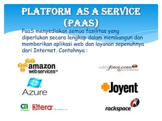 Elenawati tugas1 kom datjar iii | PPTX