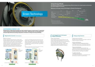 Catalogue thang máy Elenessa | PDF