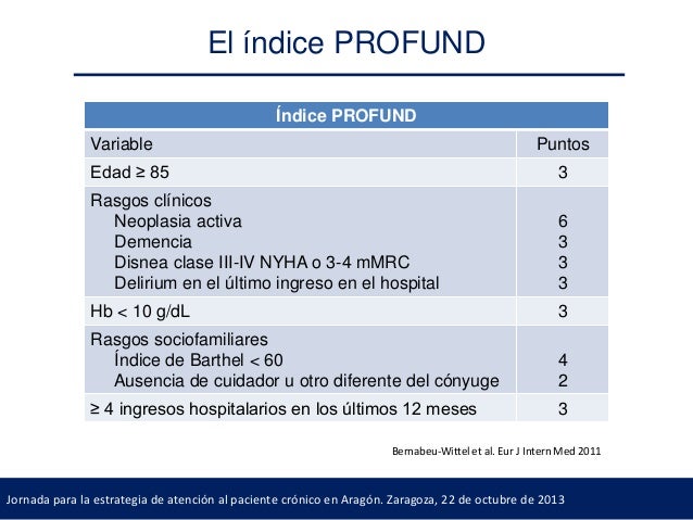 El enfermo crónico y la actividad asistencial en el sistema público.